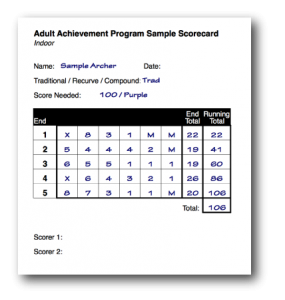 Track Your Progress with USA Archery Achievement Awards – Golden Gate ...